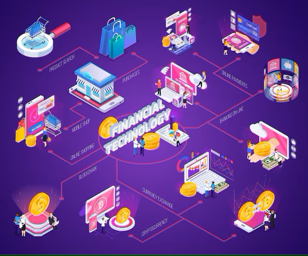 Exploring the Potential of Walmart’s Blockchain Technology ...