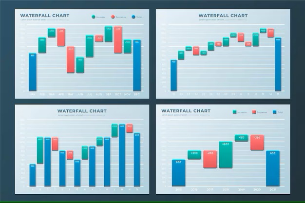 Understanding the Reversal Candlestick Pattern and Its Significance in ...